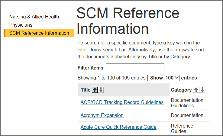 Structured Notes Reference Guide